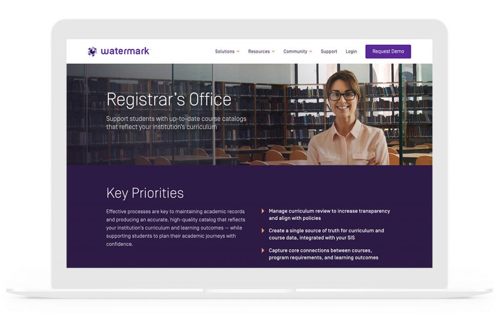 Case Study: Watermark | Gravitate