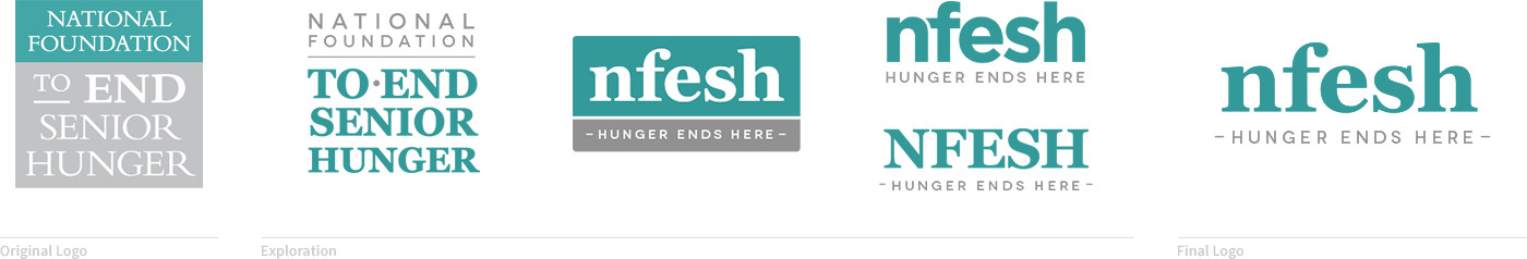 Case Study: NFESH | Gravitate