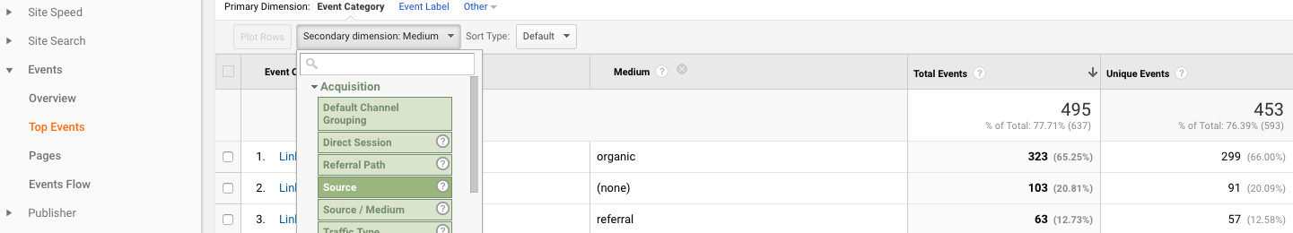 Event Tracking for Google Analytics: 3 Step Setup and Overview 2020 ...