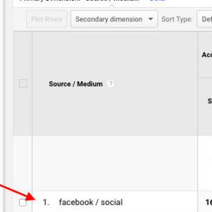 Dark Social: What It Is & How to Measure It | Gravitate Digital Marketing