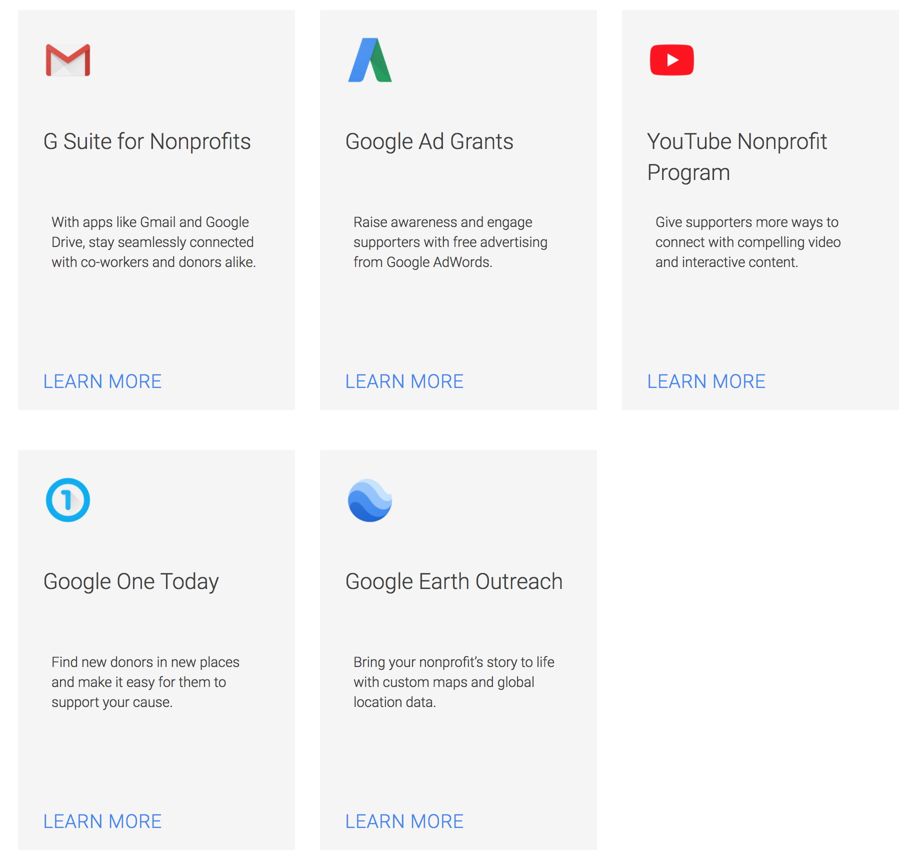 How to Use Google Grants to Its Full Potential | Gravitate
