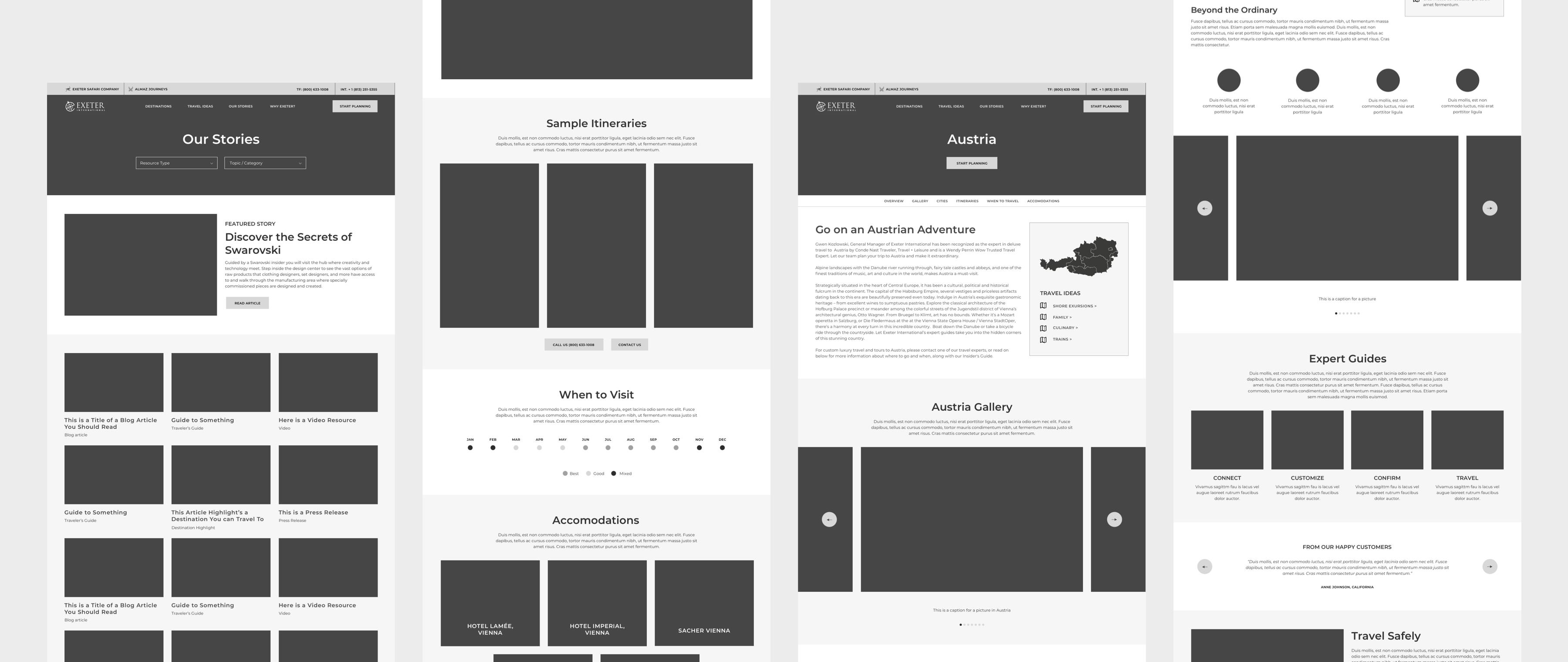 How We Design Websites with UX at the Forefront | Gravitate