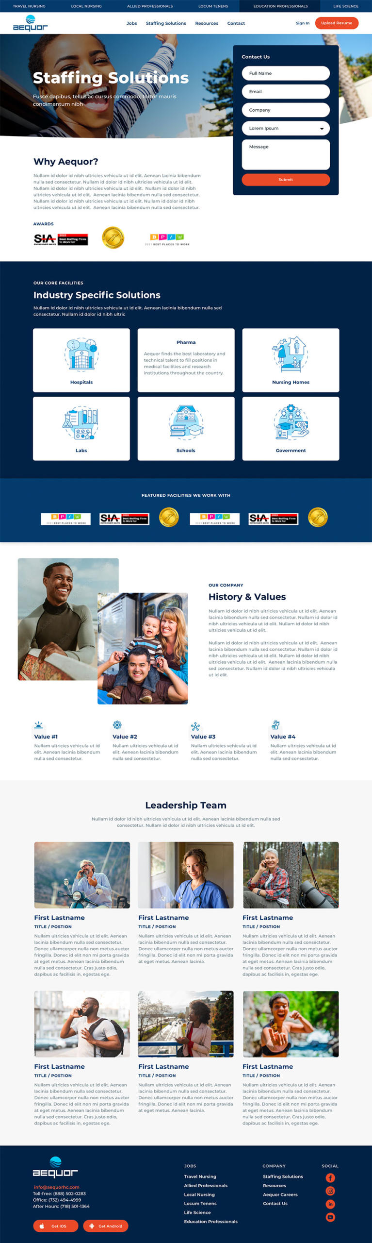 Case Study: Aequor | Gravitate