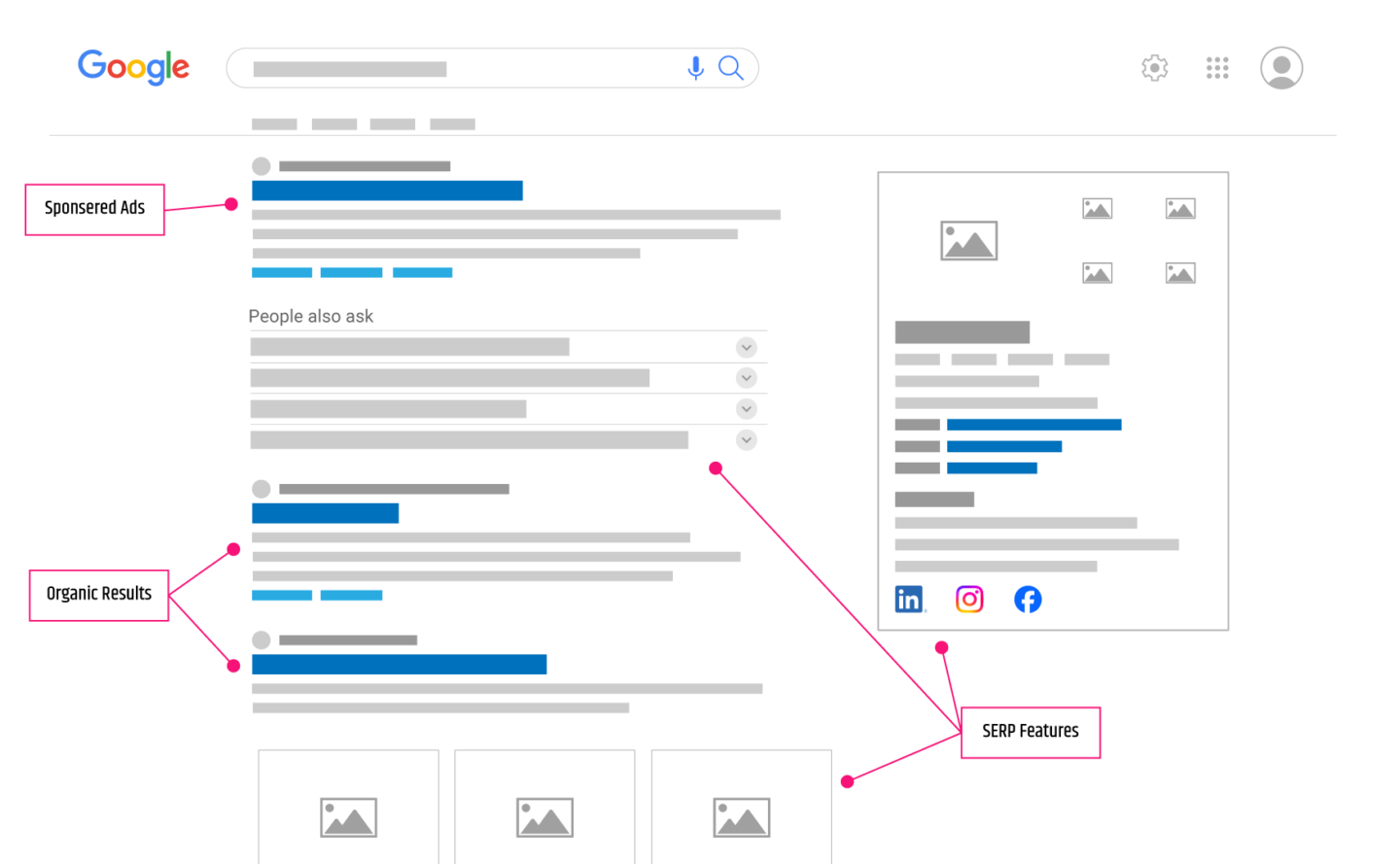 B2B SaaS SEO Strategies for Growth in 2026 | Gravitate
